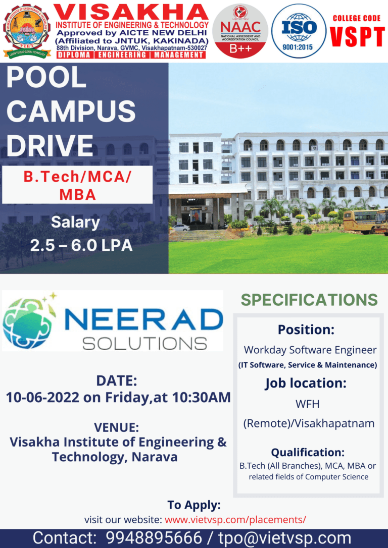 Visakha Institue of Engg & Technology